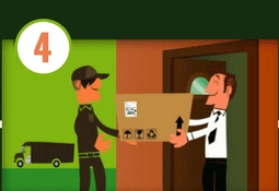 Come spedire un pacco: guida completa per farlo con un 1 click